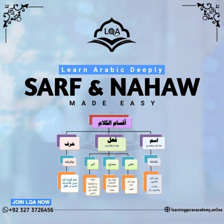 Master Arabic grammar basics Course: Sarf & Nahw in 2026