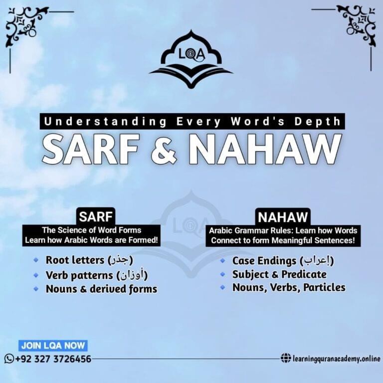 Master Arabic grammar basics Course: Sarf & Nahw in 2026